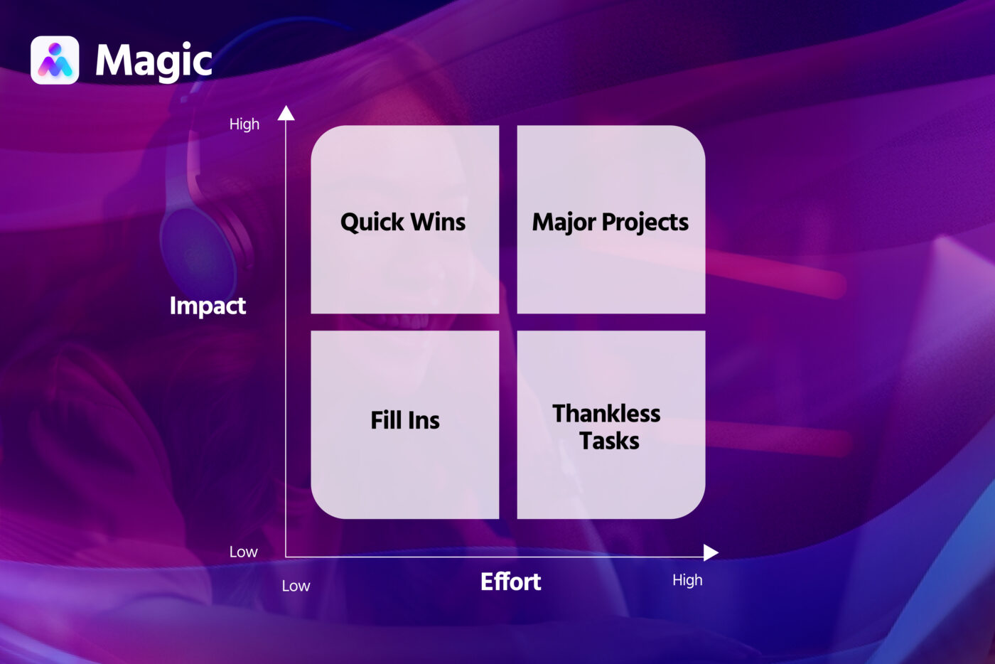 Calendar Management: A Guide to Best Practices and Tools | Magic ...