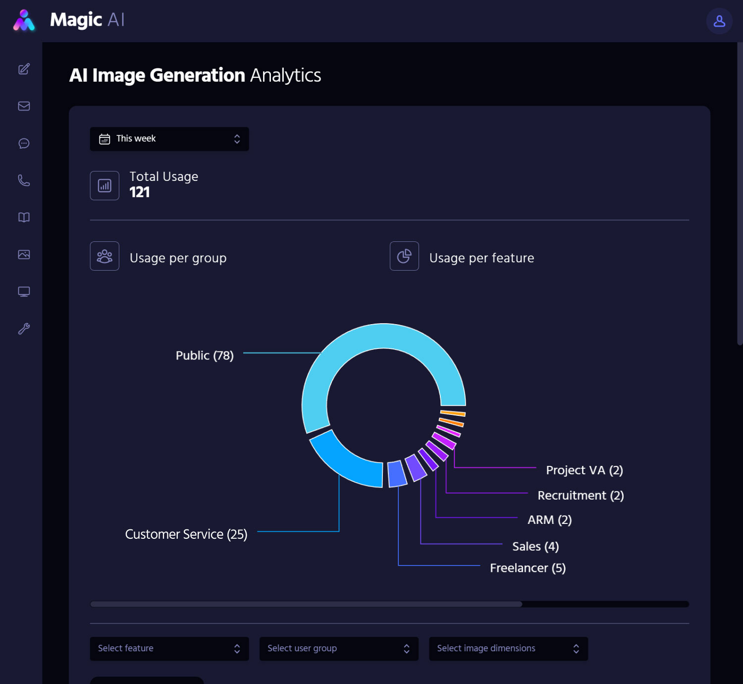 Meet Magic AI - Magic | Magic VAs & Executive Assistants Meet Magic AI - Magic | Magic VAs & Executive Assistants