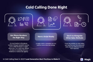 Is Cold Calling Dead? Making It Work | Magic